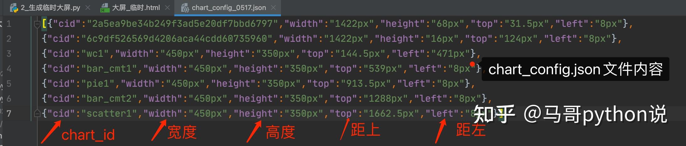 详细剖析pyecharts大屏的Page函数配置文件:chart_config.json - 知乎