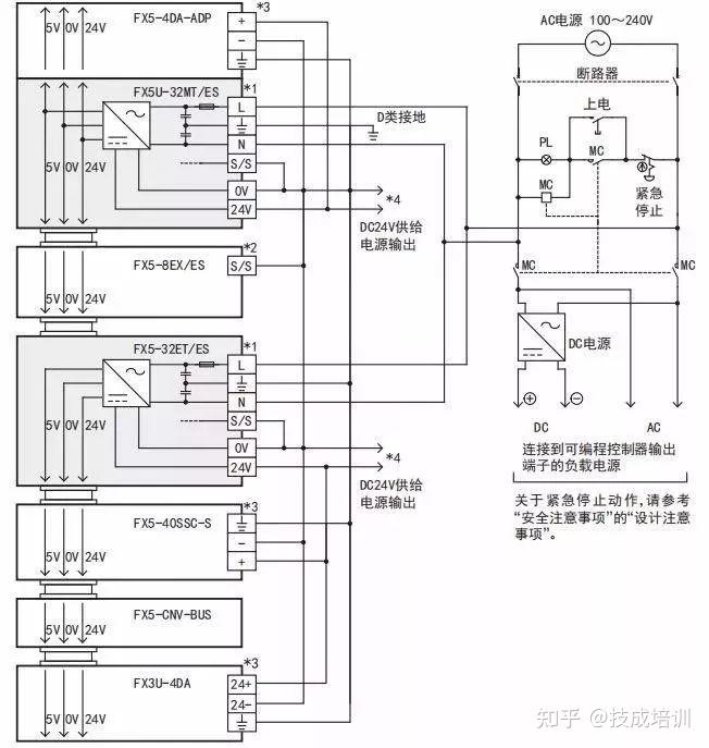 干货 | 三菱FX5U模块接线大全 - 知乎