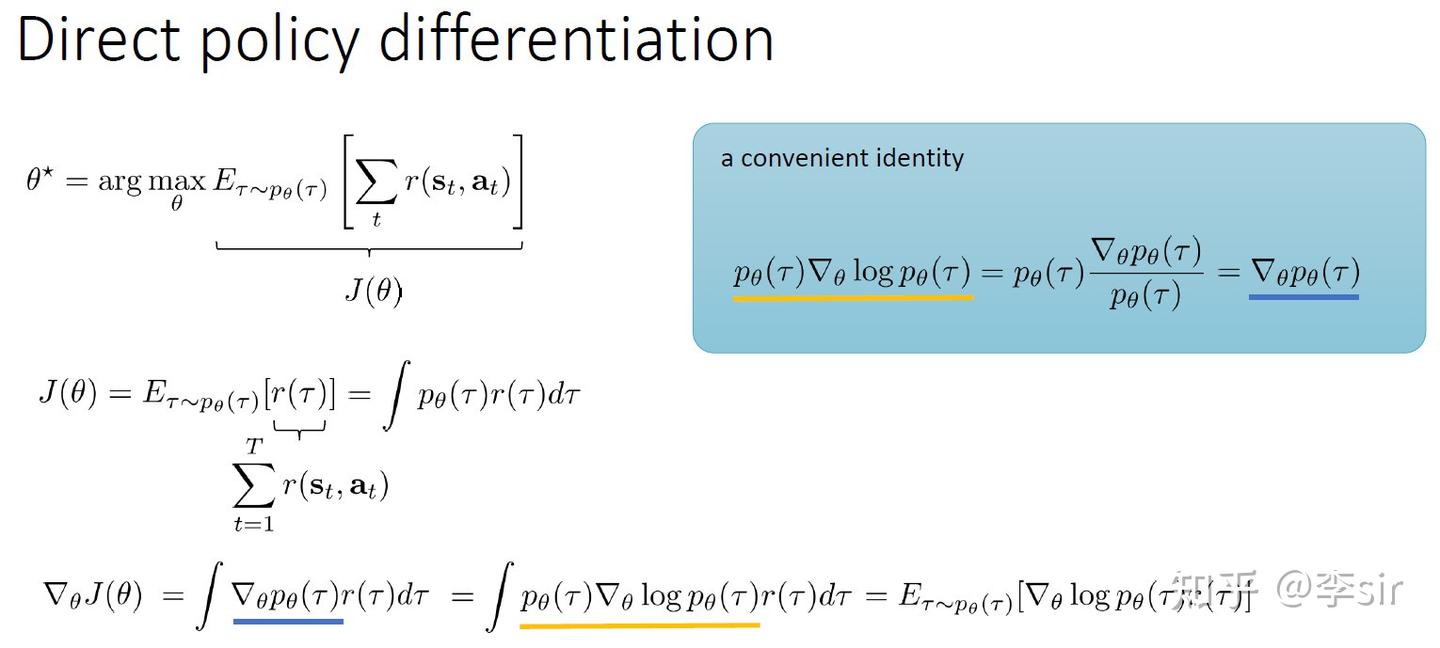 CS 285 笔记：lecture 5 Policy Gradient - 知乎