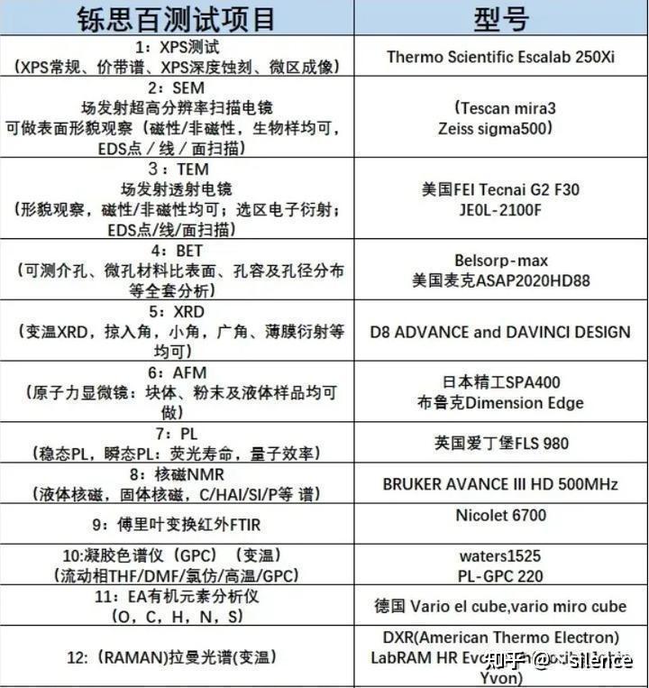 介绍相对压力（P/P0）中的P0值 - 知乎