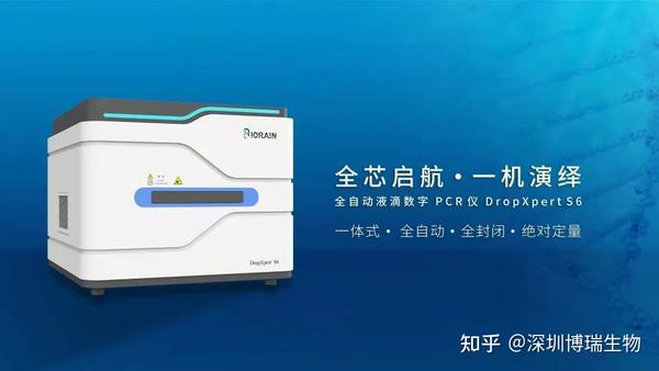 Biorain博瑞生物丨关注SMA，让爱不罕见 - 知乎