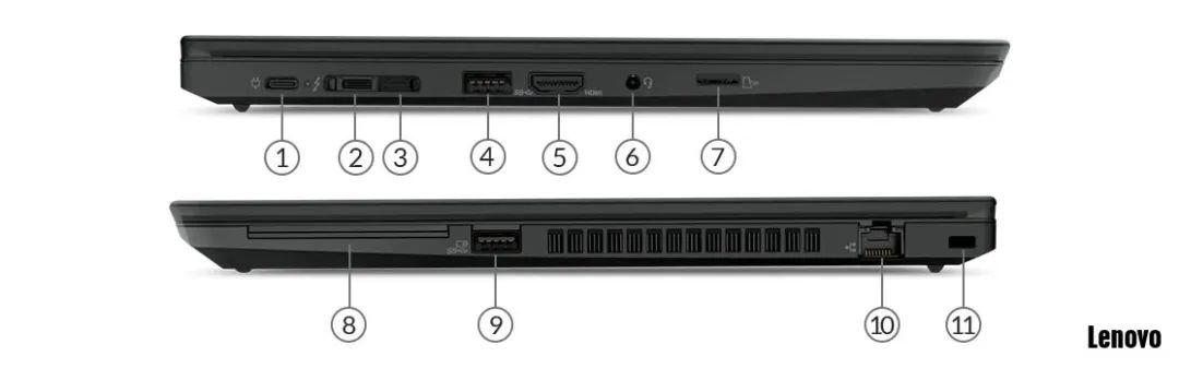 一款还不错，但是有点自废武功的笔电——二手Thinkpad T490淘机攻略 - 知乎