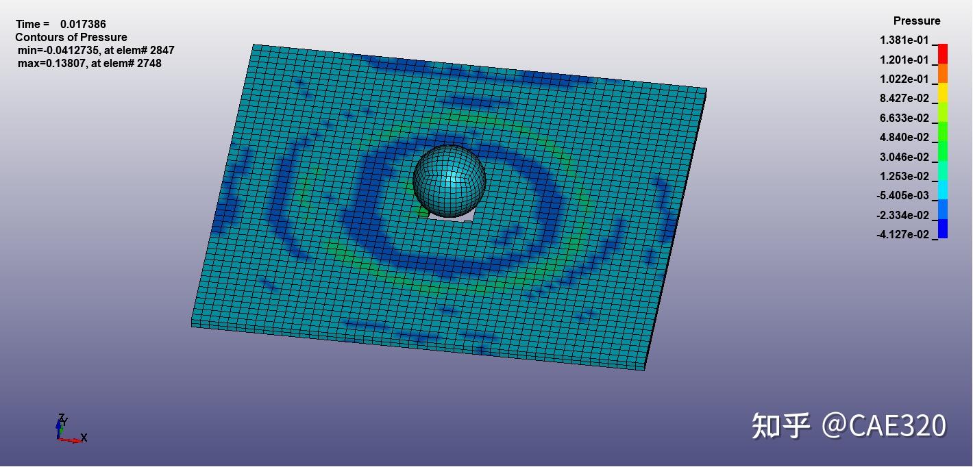 Workbench LS-DYNA联合LSPP进行玻璃破碎分析 - 知乎