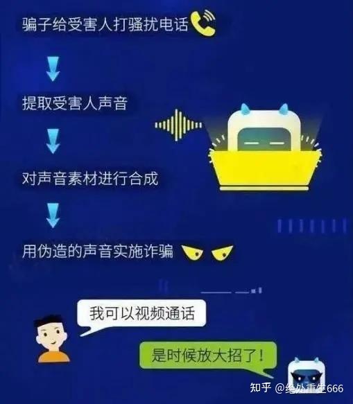 Ai换脸犯罪,2023年最新骗局 正在全国爆发! 知乎