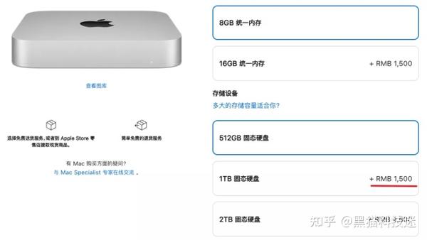 为什么懂行人都建议Mac选16GB+256GB？外接M.2固态硬盘靠谱吗 - 知乎