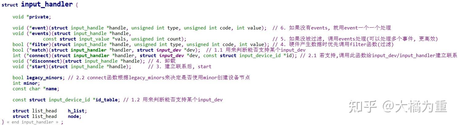 Input子系统框架 - 知乎