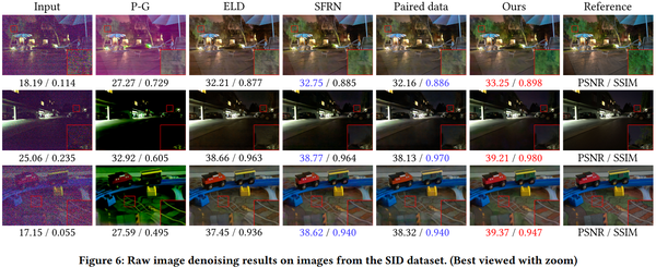 【ACMMM 2022】PMN论文解读与复现 - 知乎