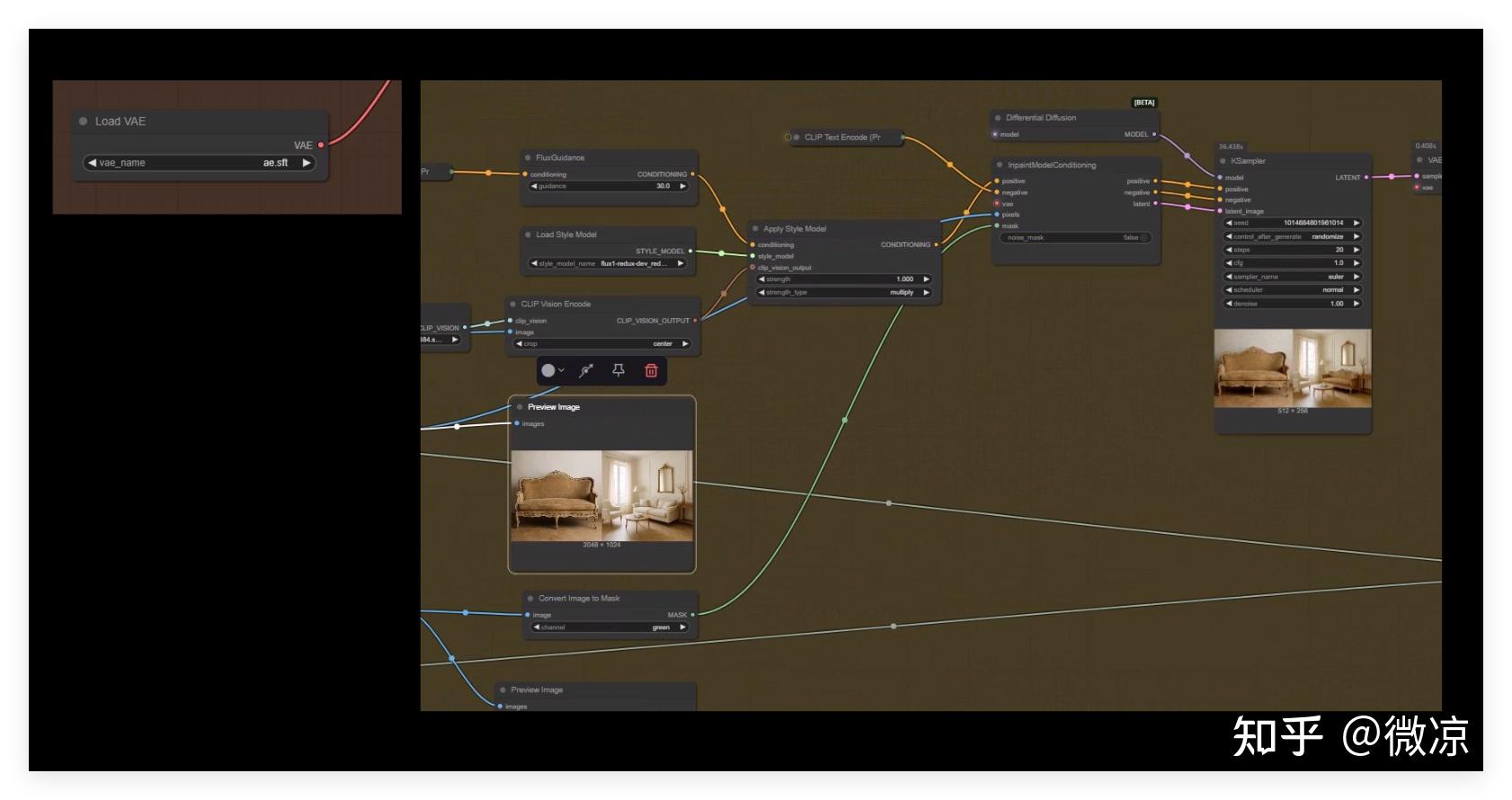 comfyui实战：Redux+Fill实现“万物迁移” - 知乎