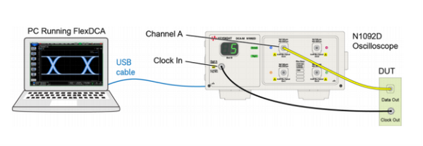 DCA-M系列采样示波器连接和自检操作 - 知乎