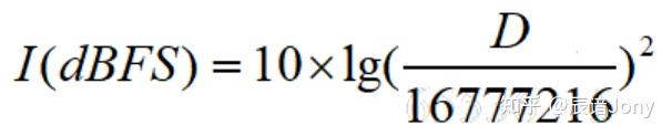 “dBFS”和“LKFS/LUFS”之间有什么区别和联系？ - 知乎