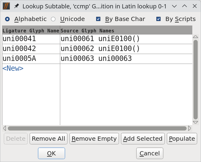 How font systems differ in shaping glyphs with variation selectors supplement ligatured - 知乎