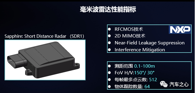 纵目的一颗“子弹”和两把“枪” - 知乎