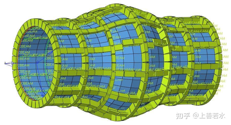 【HyperMesh宝典】之梁单元 - 知乎
