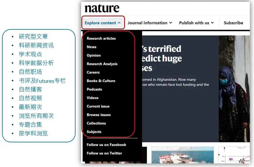如何高效获取《自然》资讯？ 一文深挖nature.com平台 - 知乎