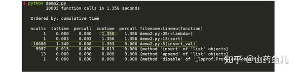 「cProfile」先分析性能，再动手优化 - 知乎