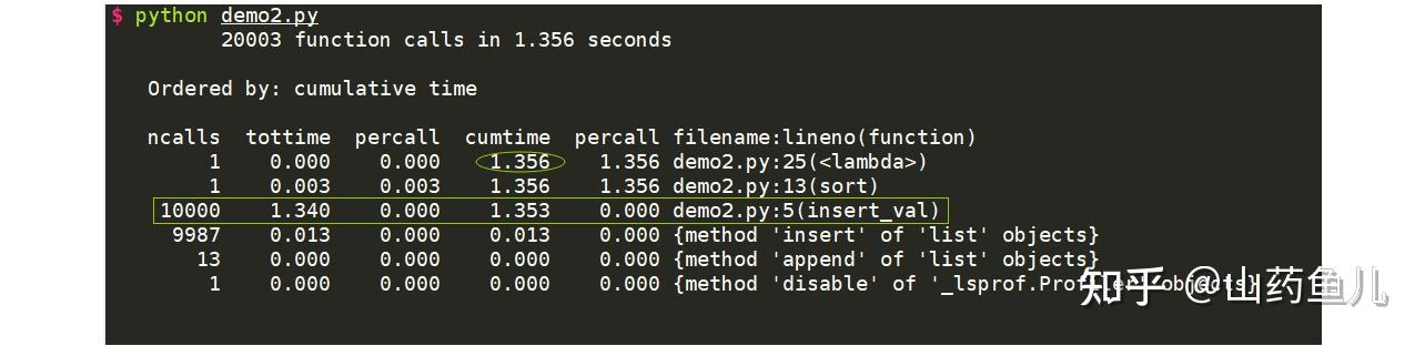「cProfile」先分析性能，再动手优化 - 知乎