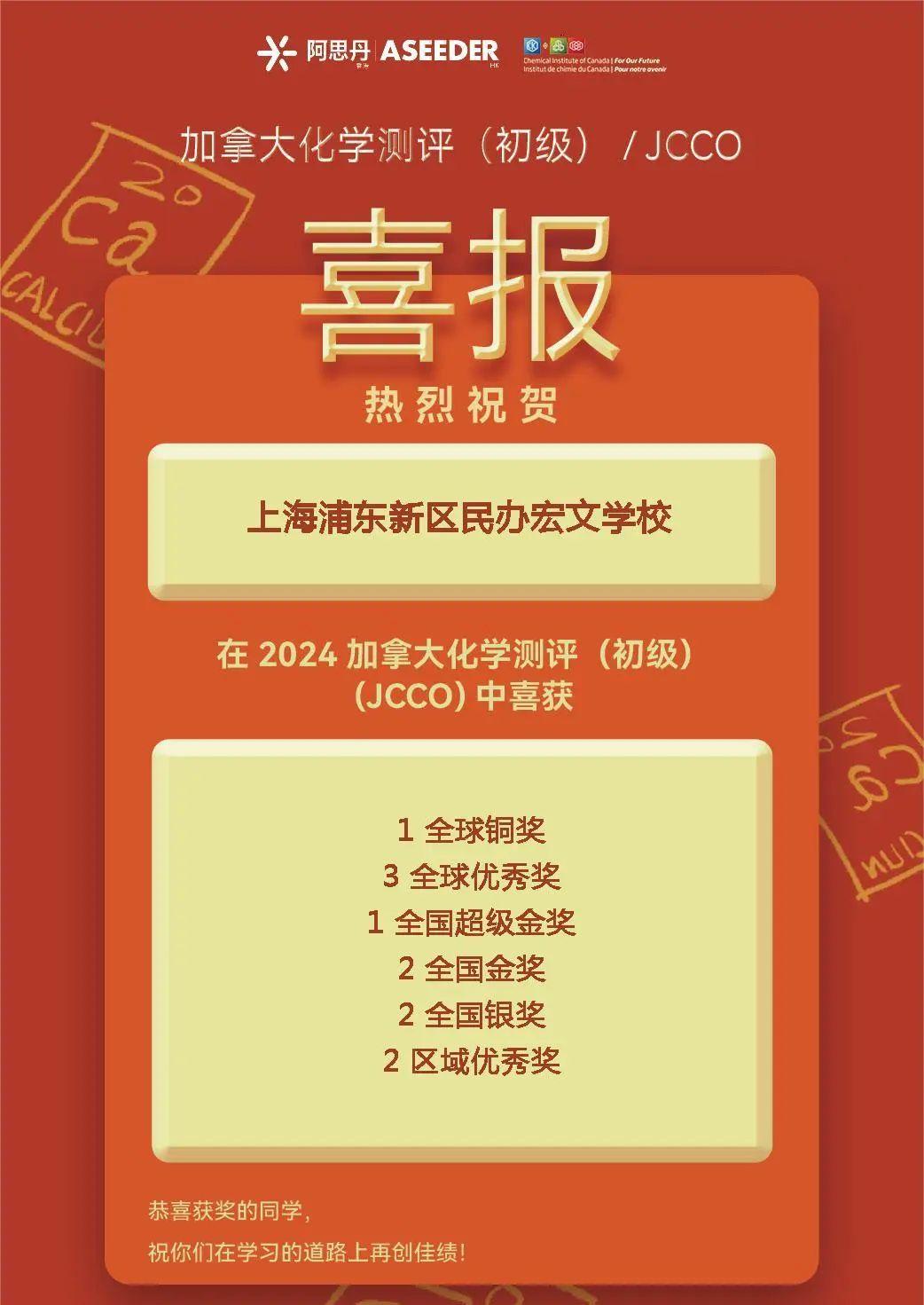 上海宏文学校喜报，学生在AMC、JCCO、IEO等各级竞赛中喜获佳绩！ - 知乎