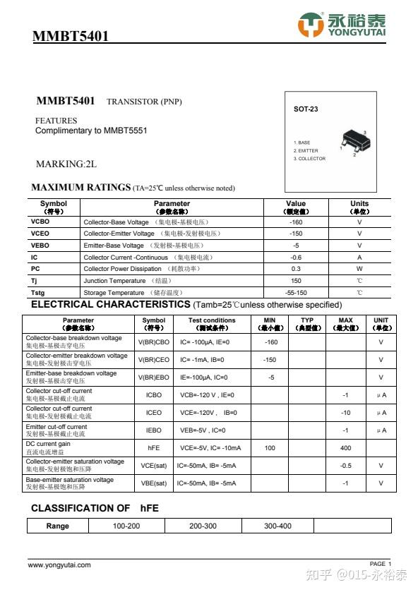 MMBT5401 SOT-23 PNP YONGYUTAI（永裕泰）晶体三极管 - 知乎
