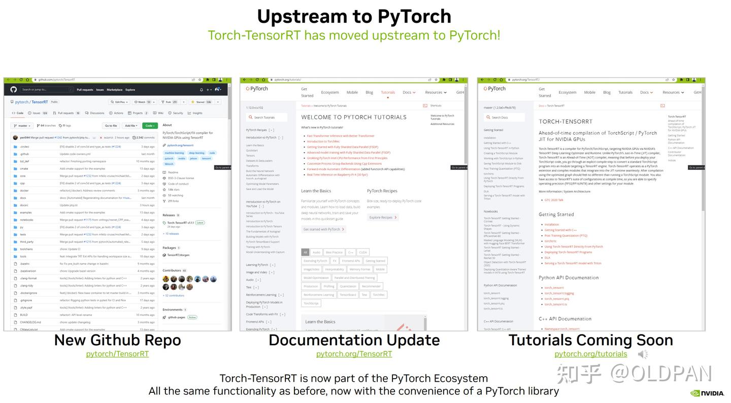 FX2TRT-Pytorch转TensorRT新方式-实践torch.fx第三篇 - 知乎