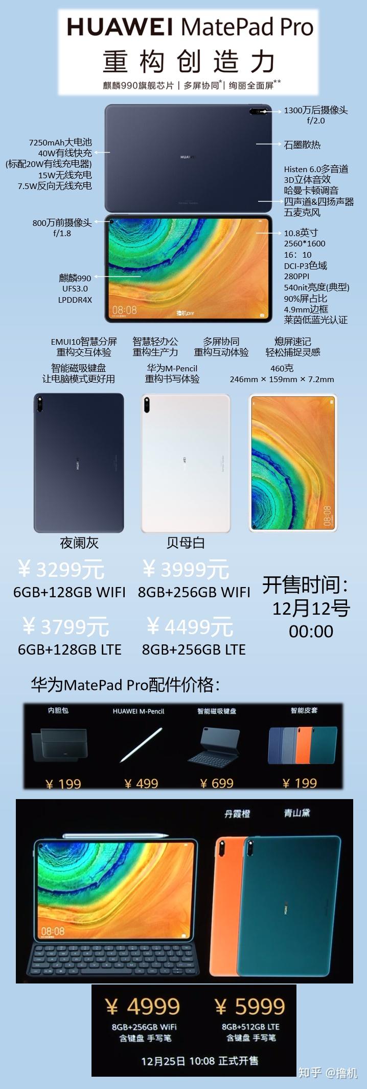 麒麟990系列手机汇总，一共16台2999元至16999元 - 知乎