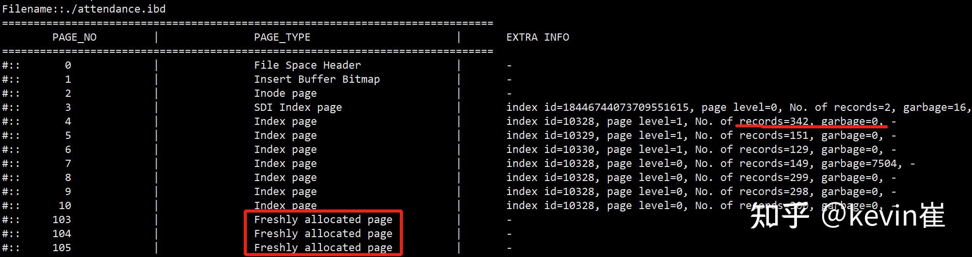 MySQL InnoDB表的碎片化和整理 - 知乎