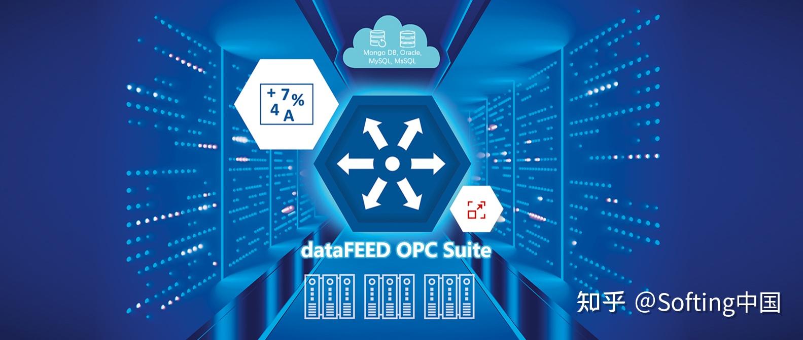 Softing dataFEED OPC Suite将西门子PLC数据存储到Oracle数据库中 - 知乎