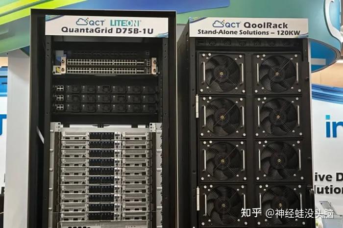 NVIDIA GB200 Superchip及各厂家液冷服务器和液冷机柜介绍 - 知乎