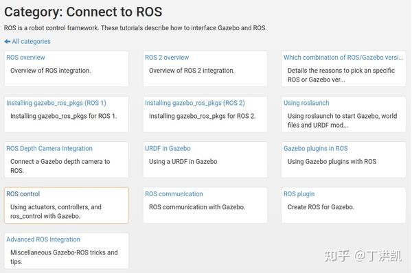 【ROS 学习笔记】Gazebo - 古月居