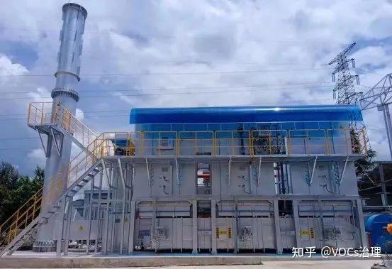 RTO和RCO废气处理技术对比 - 知乎