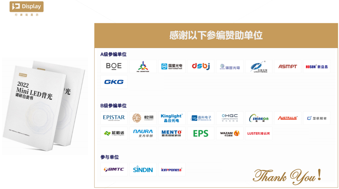 《2022Mini LED背光调研白皮书》正式上线！涵盖了哪些数据？ - 知乎