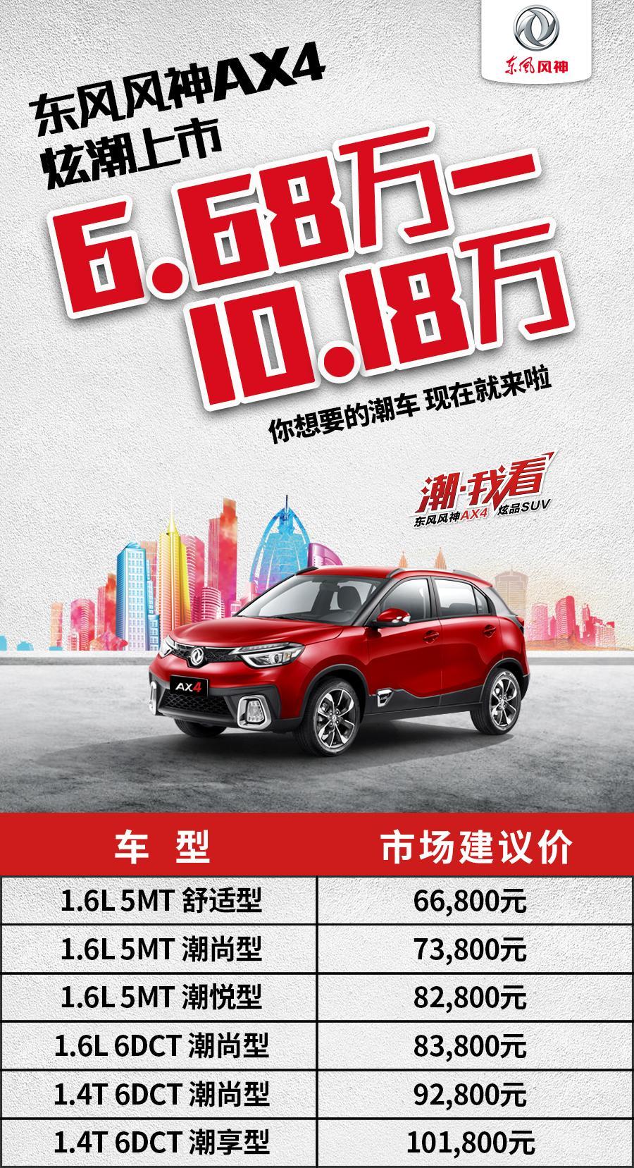 售6.68-10.18万 风神AX4面对年轻消费群体直播上市 - 知乎