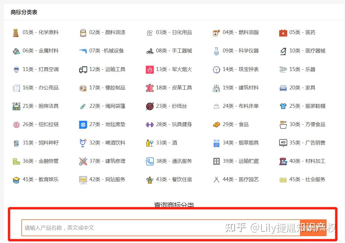 国际商标注册：全网最全攻略（资料整合） - 知乎