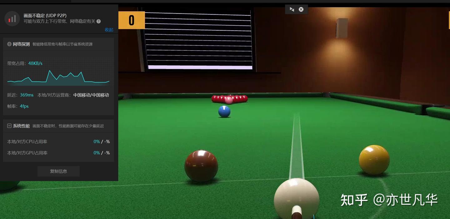 远程软件怎么选？ToDesk、向日葵、Parsecd、TeamViewer评测结果公布 - 知乎