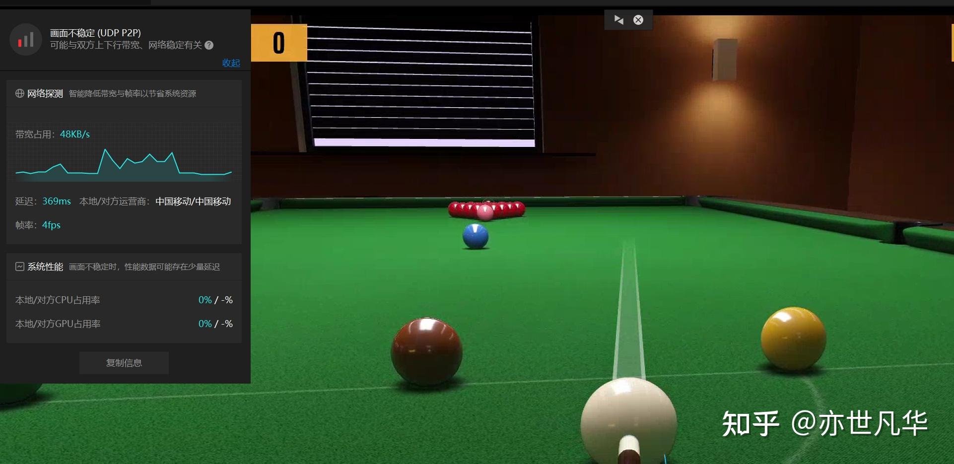 远程软件怎么选？ToDesk、向日葵、Parsecd、TeamViewer评测结果公布 - 知乎