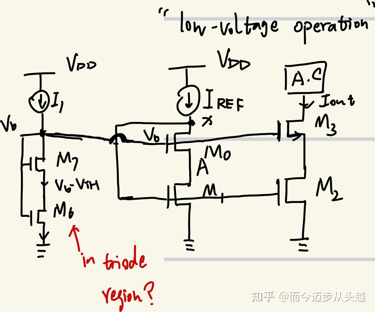 Analog CMOS IC Design by Razavi 第五章阅读记录 - 知乎