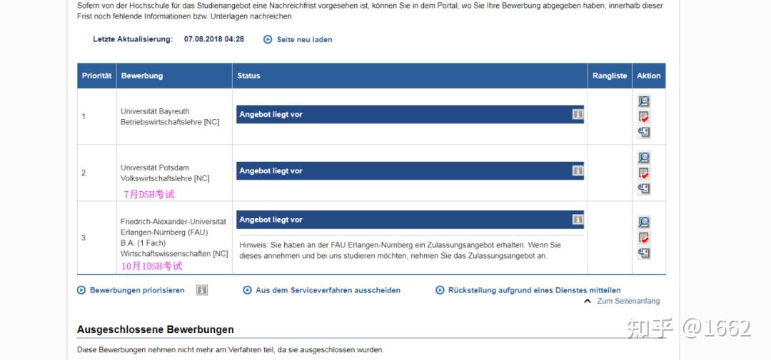 什么是DoSV？什么是hochschulstart？ - 知乎