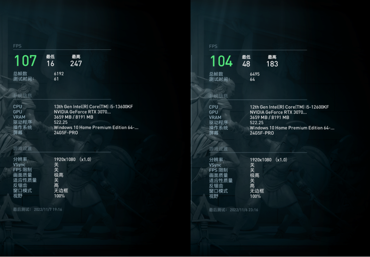 13600KF和12600KF怎么选？实测对比 - 知乎