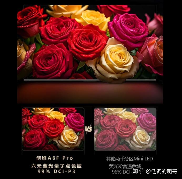 2025年新款电视选购：创维A6F Pro和海信E7N Pro哪款电视比较好？哪款更值得买？性价比高？有什么区别？评测后谈谈感受，附购买建议 - 知乎