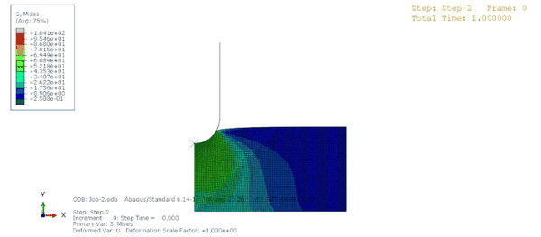 ABAQUS重启动分析 - 知乎