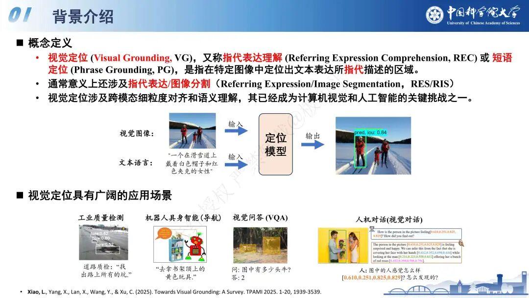 从 DETR 到 CLIP：一文说清视觉定位十年演进与多模态迁移 - 知乎