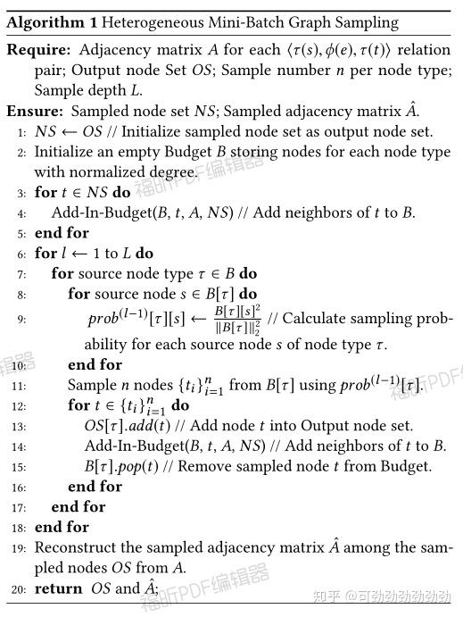 【论文助读】Heterogeneous Graph Transformer - 知乎