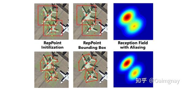 Beyond Bounding-Box: Convex-hull Feature Adaptation for Oriented and Densely Packed Object ...