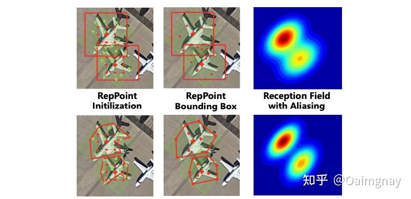 Beyond Bounding-Box: Convex-hull Feature Adaptation for Oriented and Densely Packed Object ...