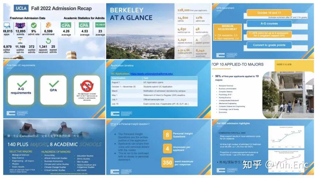 UCSD新增Eighth College第八学院！南森为你解读新学院课程设置 - 知乎