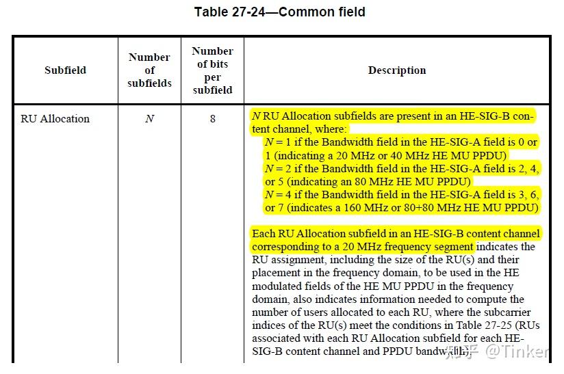 11ax PHY Layer Introduction - 知乎