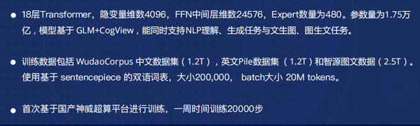 FastMoE开源分布式MoE模型训练系统 - 知乎
