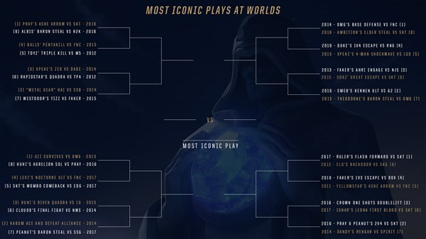 【LPL黑话】EDG与1w经济翻盘 - 知乎