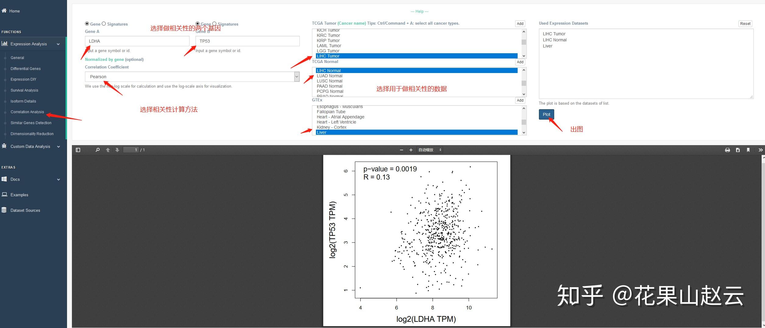 TCGA数据分析系列（二）：数据库之GEPIA2 - 知乎