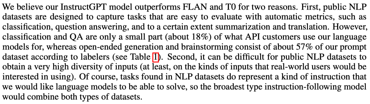 大模型微调（四）：SFT Data for Alignment 之一般篇 - 知乎