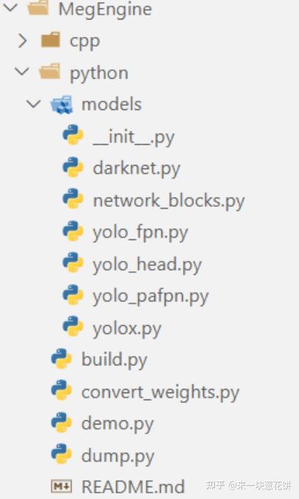YOLOX源码解析--十分详细，建议收藏！ - 知乎
